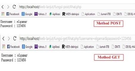 Perbedaan Method POST dan Method GET pada PHP ~ Sains Informasi ...