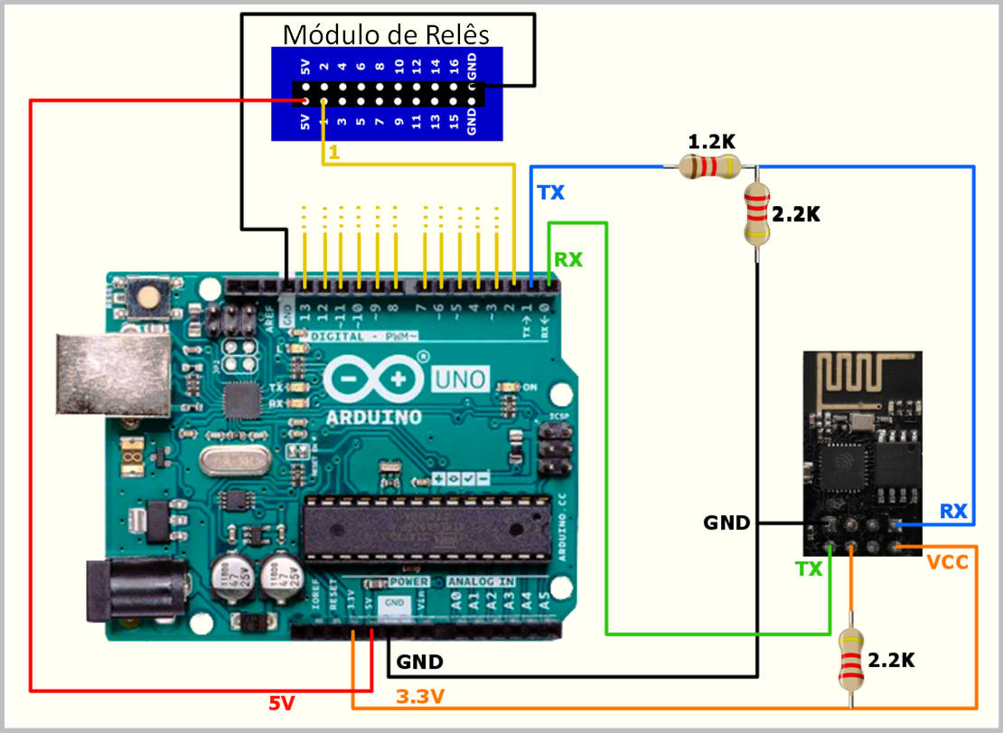 Webserver Arduino Uno Com Wifi Esp01 Fernando K Tecnologia