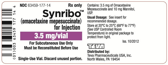 Farmacêutica Curiosa: EUA aprovam medicamento Synribo® para tratamento ...