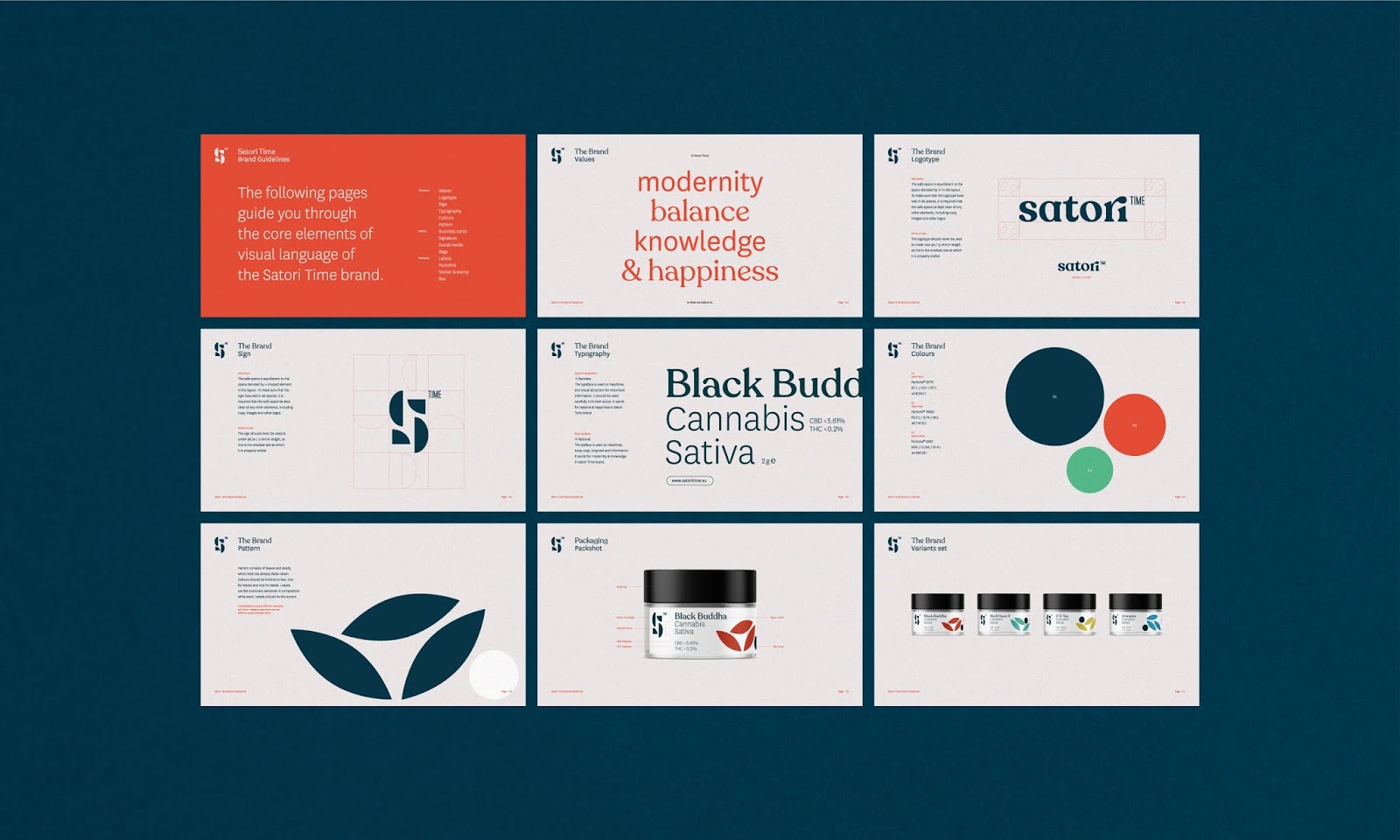 Satori Time – Packaging Of The World