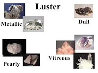 How Do Geologists Identify Minerals? - Geology In