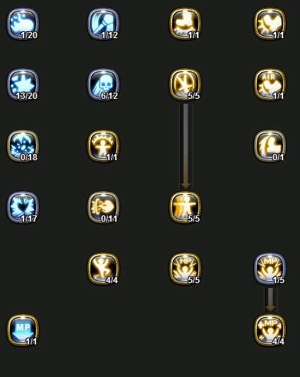 Dragon Nest Sorceress Skill Tree, Build - MMORPG's Blog