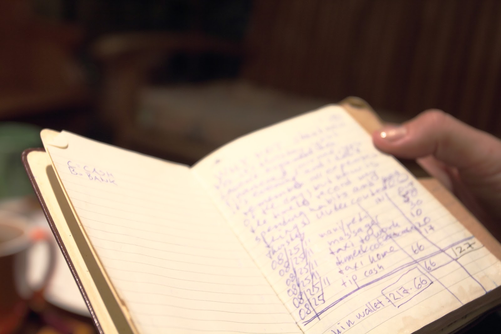 Analogue Out: #4 Martina Milova