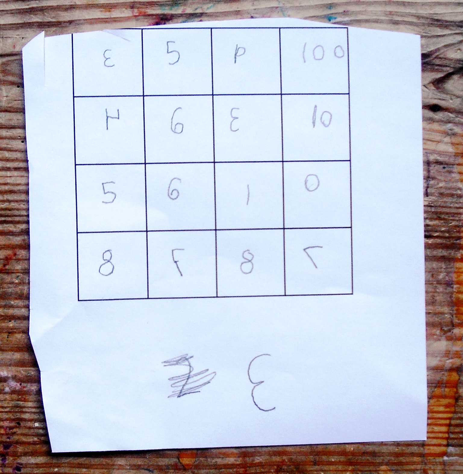 The Map is Not the Territory: If You Give a Girl a Grid...