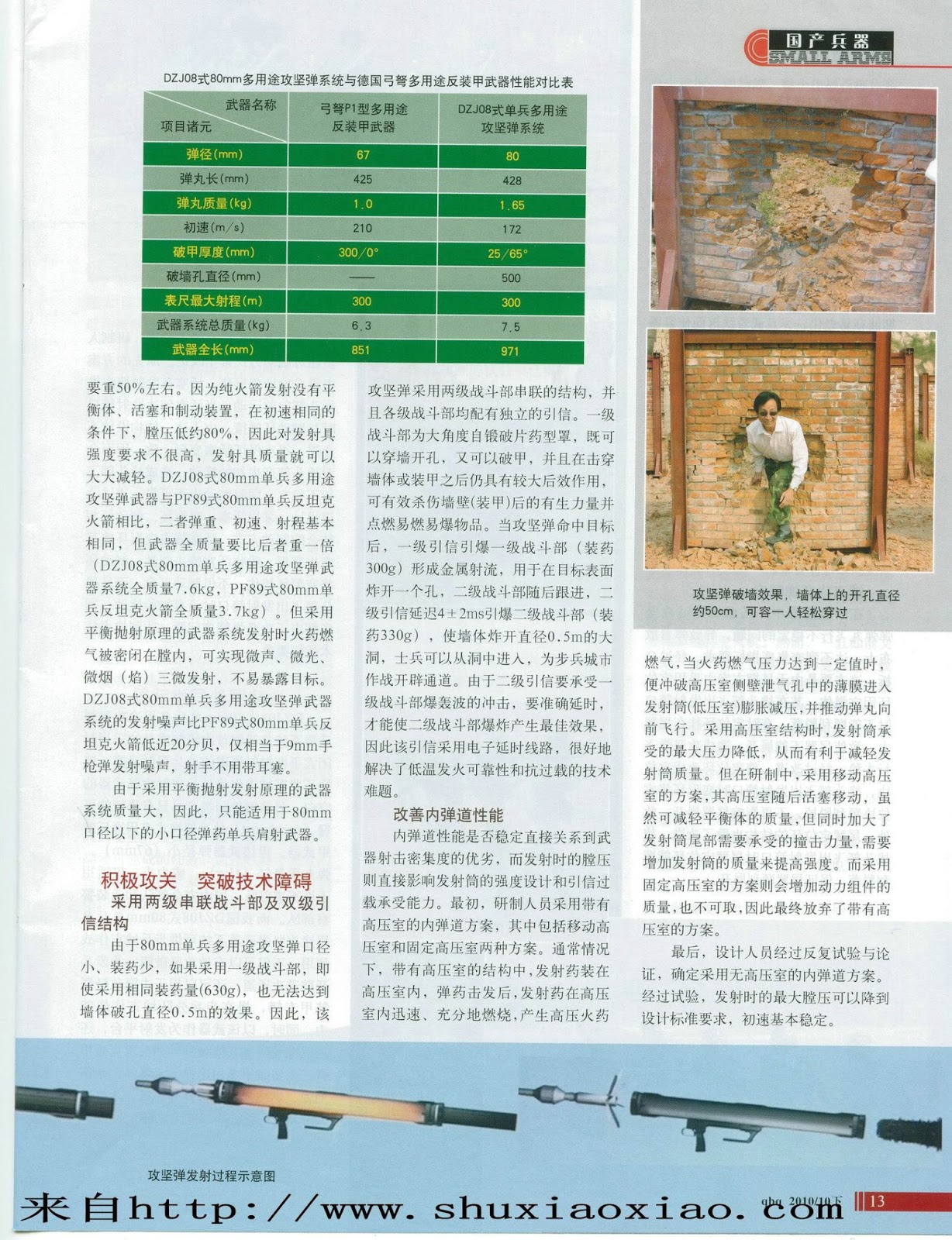 China Defense Blog: Hi res photos of the day: infantry squad PF98A ...