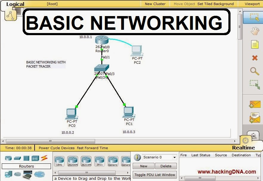 Packet Tracer ~ NetworkingDNA
