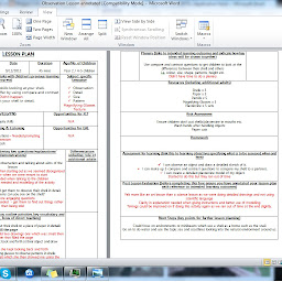 Melissa's Melting Pot