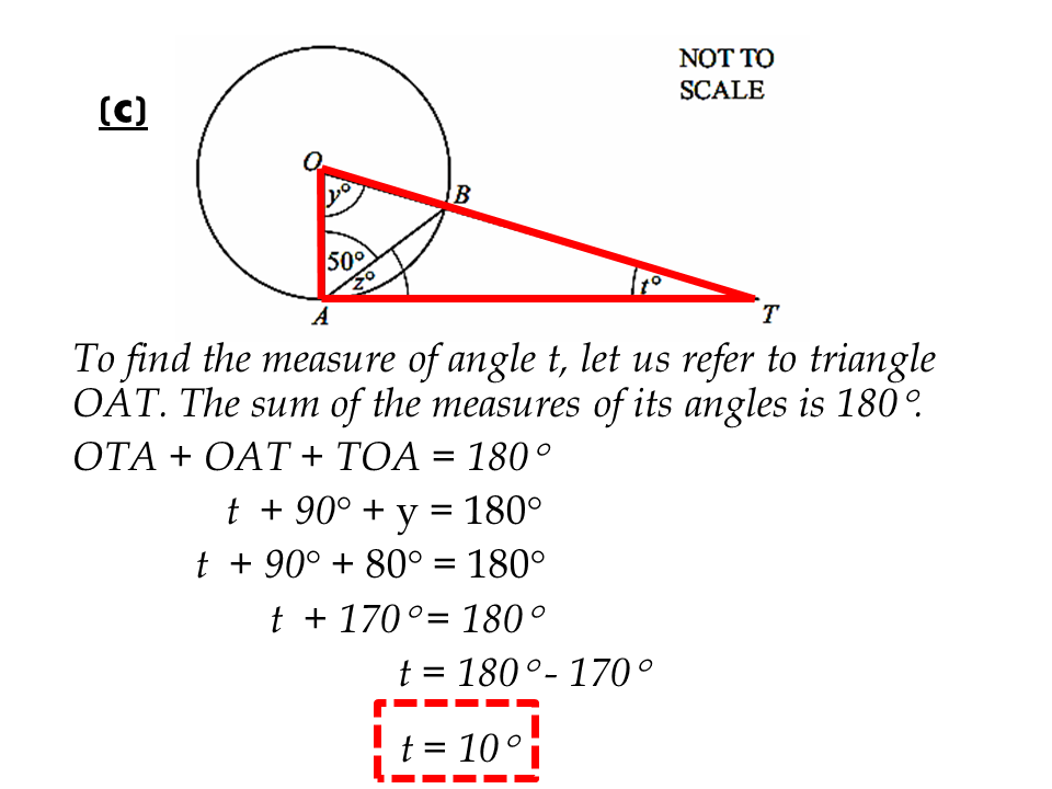 Tangent to a Circle | IGCSE at Mathematics Realm