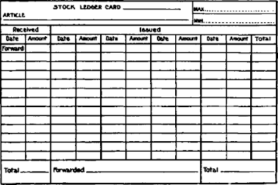 Method of recording transactions with card stock | Warehouse and ...