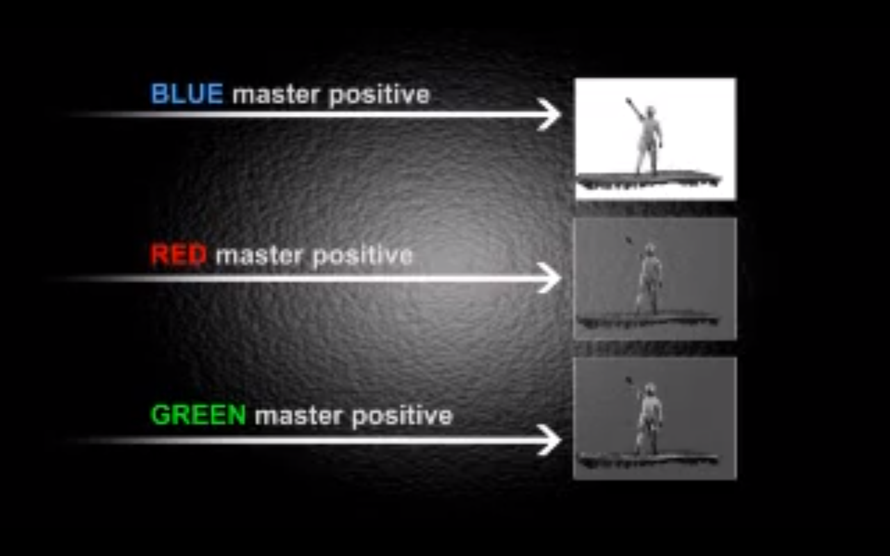Watch | These | Films: Resub// The History of Chroma Key