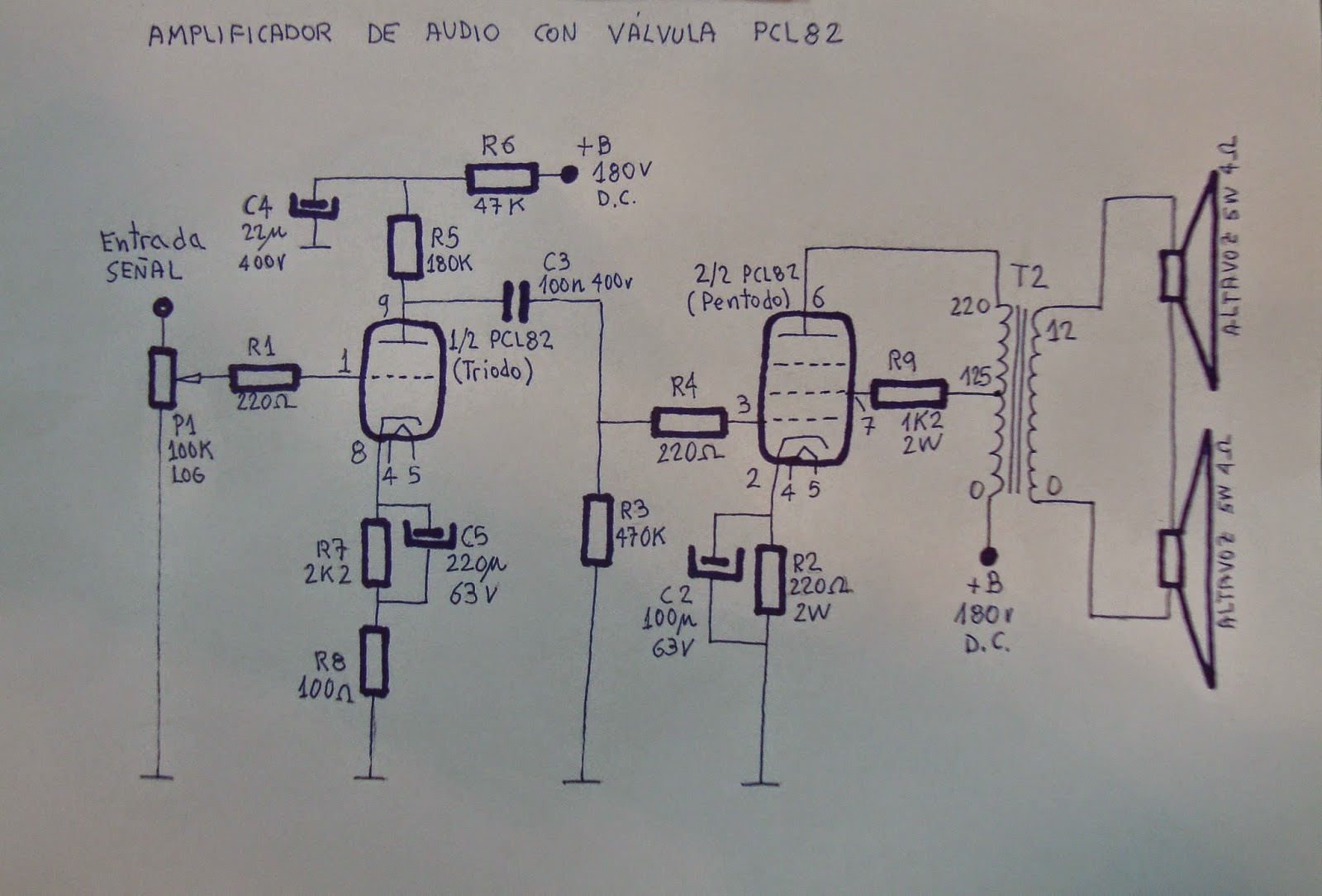 Ciencia, inventos y experimentos en casa: Circuitos Útiles. 07. Radio y ...