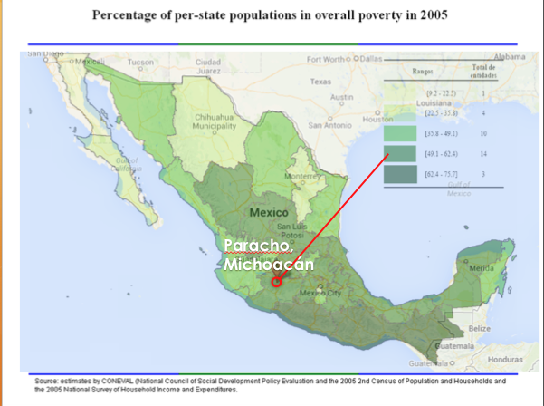 Las Guitarras de Paracho (3rd/4th) - Art with Mrs. Nguyen