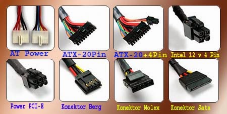 trisetiono79.blogspot.com: Pengertian dan Fungsi Power Supply Komputer PC