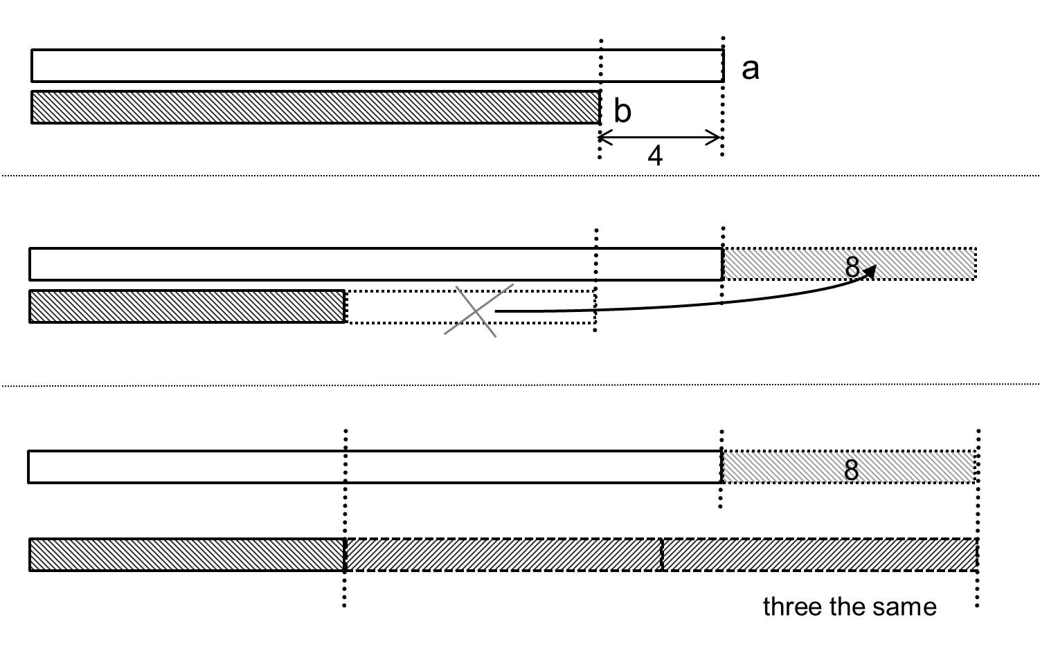 MEDIAN Don Steward mathematics teaching: length comic strips
