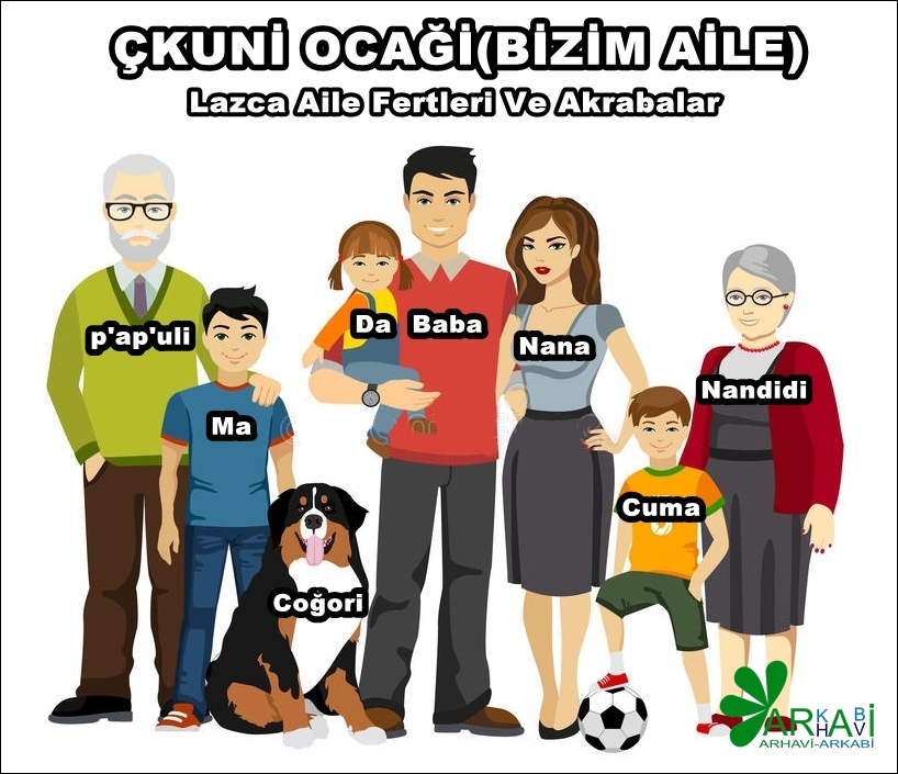 ARHAVİ ARKABİ HACİŞİ: Lazca