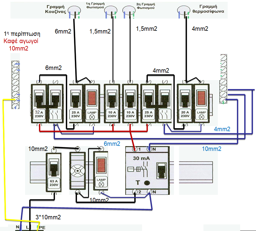 mixanikos 365 blog για μηχανολόγο ηλεκτρολόγο: ΗΛΕΚΤΡΙΚΟΙ ΠΙΝΑΚΕΣ ΔΙΑΝΟΜΗΣ