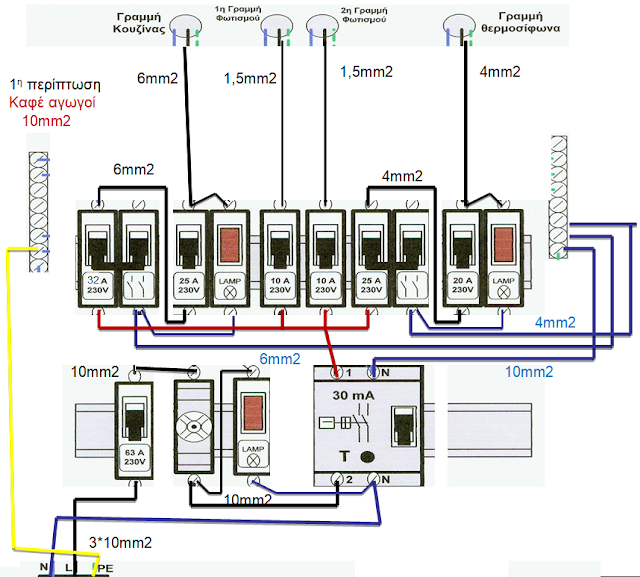 mixanikos 365 blog για μηχανολόγο ηλεκτρολόγο: ΗΛΕΚΤΡΙΚΟΙ ΠΙΝΑΚΕΣ ΔΙΑΝΟΜΗΣ