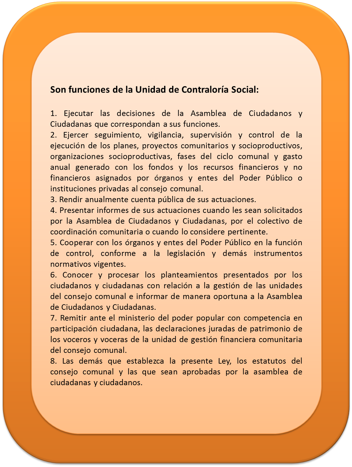 Consejo Comunal De Tazajal: FUNCIONES DE LA UNIDAD DE CONTRALORÍA SOCIAL