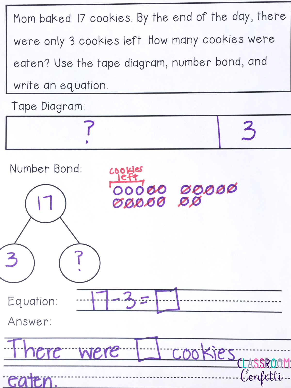 How To Use Problem Solving in Math Everyday - Classroom Confetti
