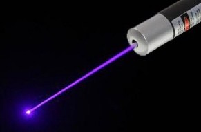Laser applications | Facts About All