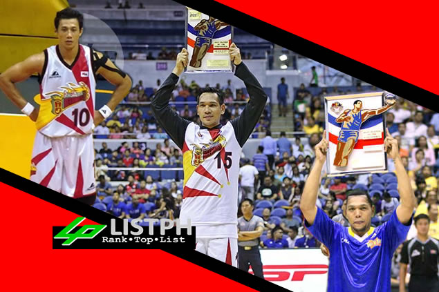 List of players who received multiple BPC awards in PBA history