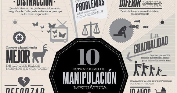 METRONOME: media manipulation strategies