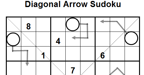 Diagonal Arrow Sudoku (Daily Sudoku League #57)