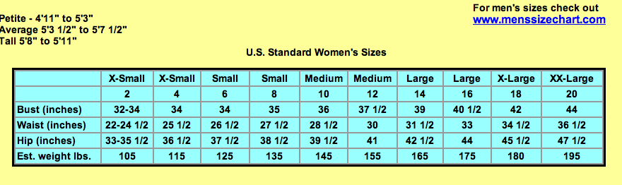 Size Charts | Posh Chics