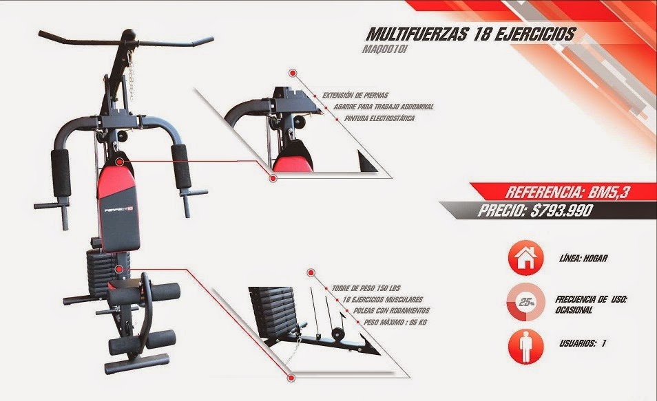 CREE + BIENESTAR SHOP: 2014