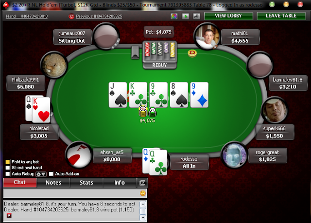 How I was Rigged, Scammed and Cheated by Pokerstars
