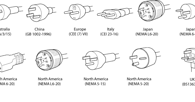 Kumpulan Home Improvement Ideas: Universal Plugs