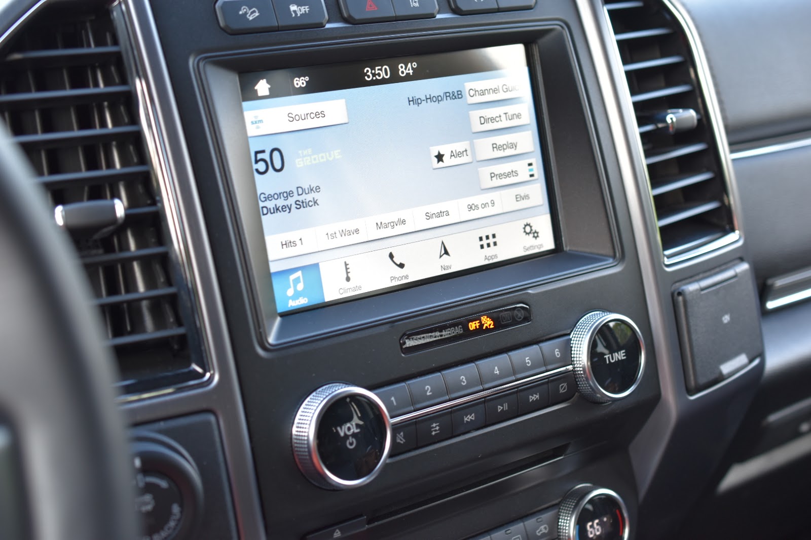 14 Reasons Why You Need 2018 Ford Expedition for Your Family