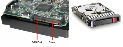 มารู้จัก Harddisk อุปกรณ์เก็บข้อมูลกันดีกว่า | forwponly