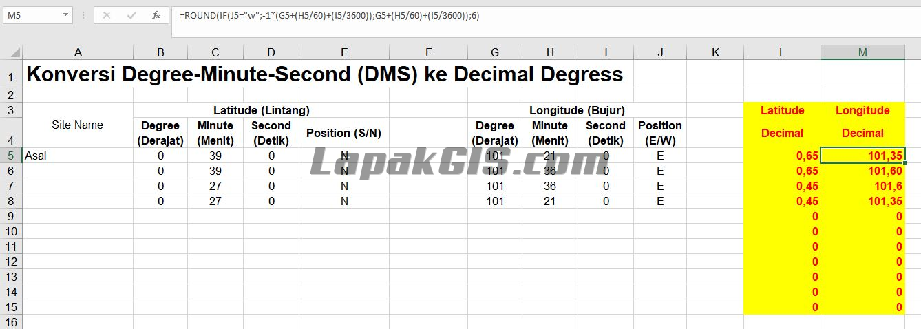 Konversi Degree Minute Second (DMS) ke Decimal Degress (DD ...