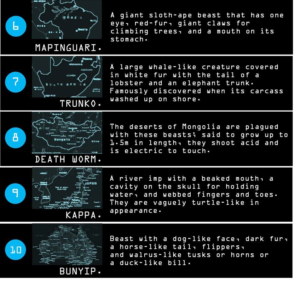 Sketches from a Wannabe Face Off-er: Cryptic Creatures, 6.6