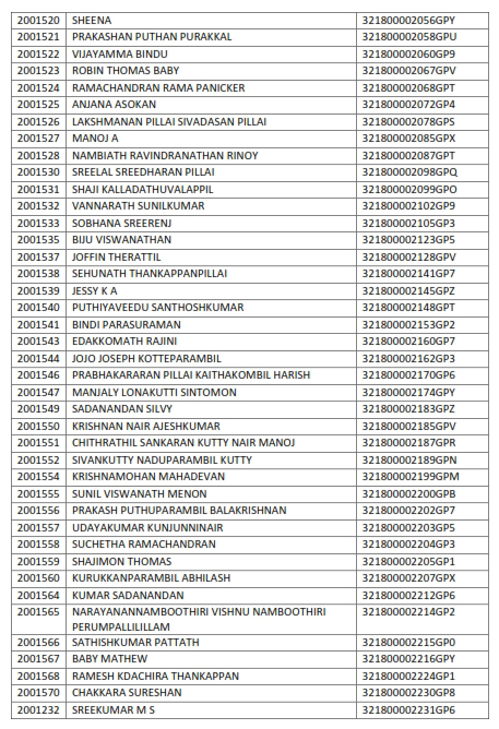 ABHIVIRTHI: GST Practitioners Examination held on 17.12.2018 and ...