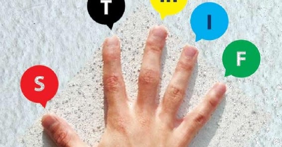 MK Feeling ~ Mesin Kecerdasan STIFIn