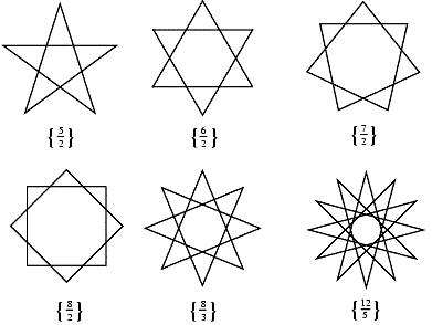 FIGURAS Y FORMAS GEOMETRICAS: Ejemplos y Aplicaciones: Geometría de las ...