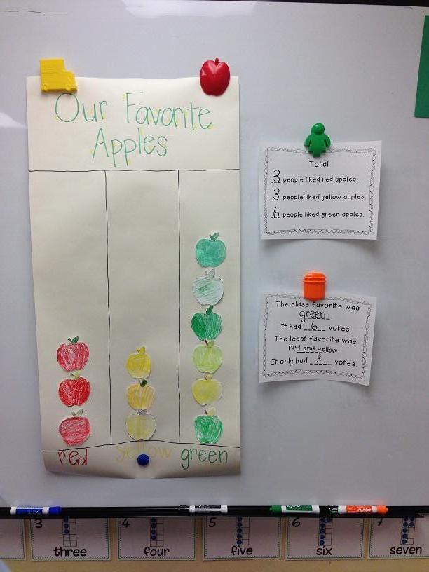 K-3 Connection: Freebies