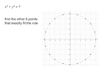 MEDIAN Don Steward mathematics teaching: equation of a circle