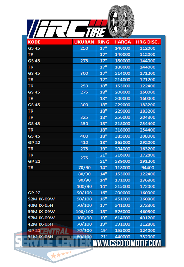 Harga Ban Motor Trail - Perumperindo.co.id