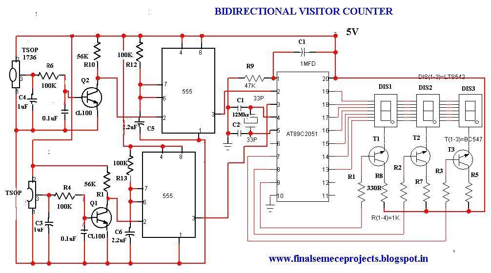 Final Year Projects: BIDIRECTIONAL VISITOR COUNTER USING ...