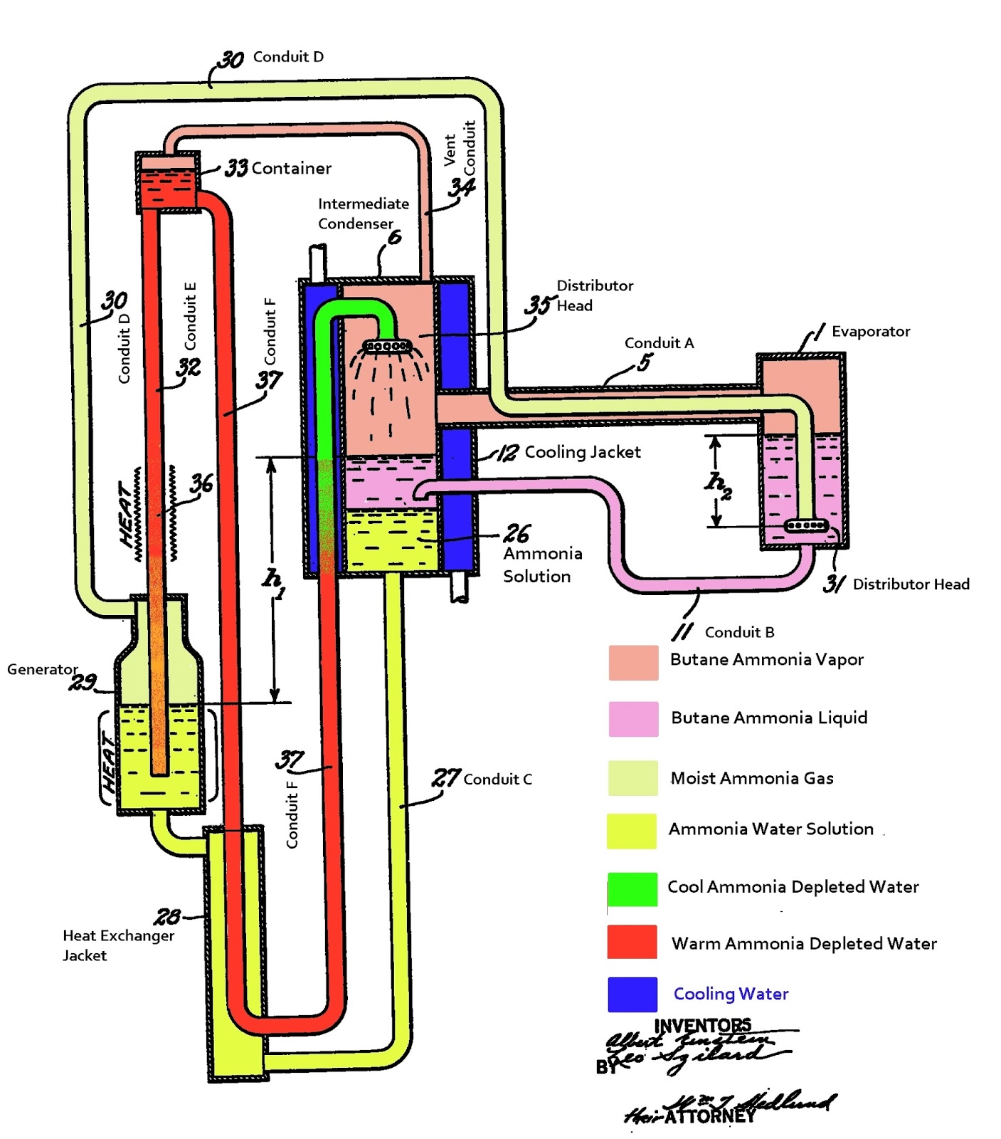 Teo O Μάστορας: Ο Einstein ως εφευρέτης ψυγείων