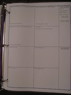 Essential Binders | Lesson Plans & Lattes