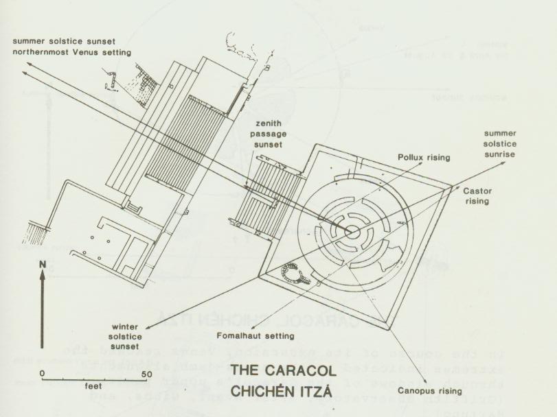 Alien visitors: Teotihuacan