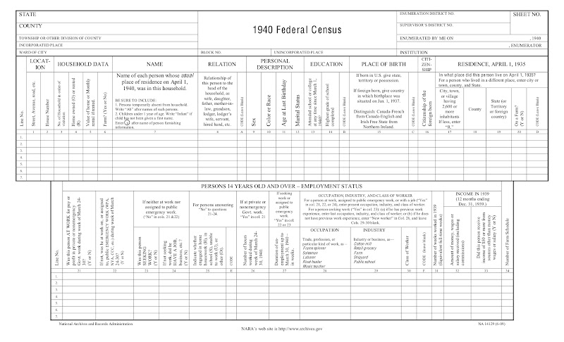 Printable Blank 1950 Census Form - Printable Forms Free Online