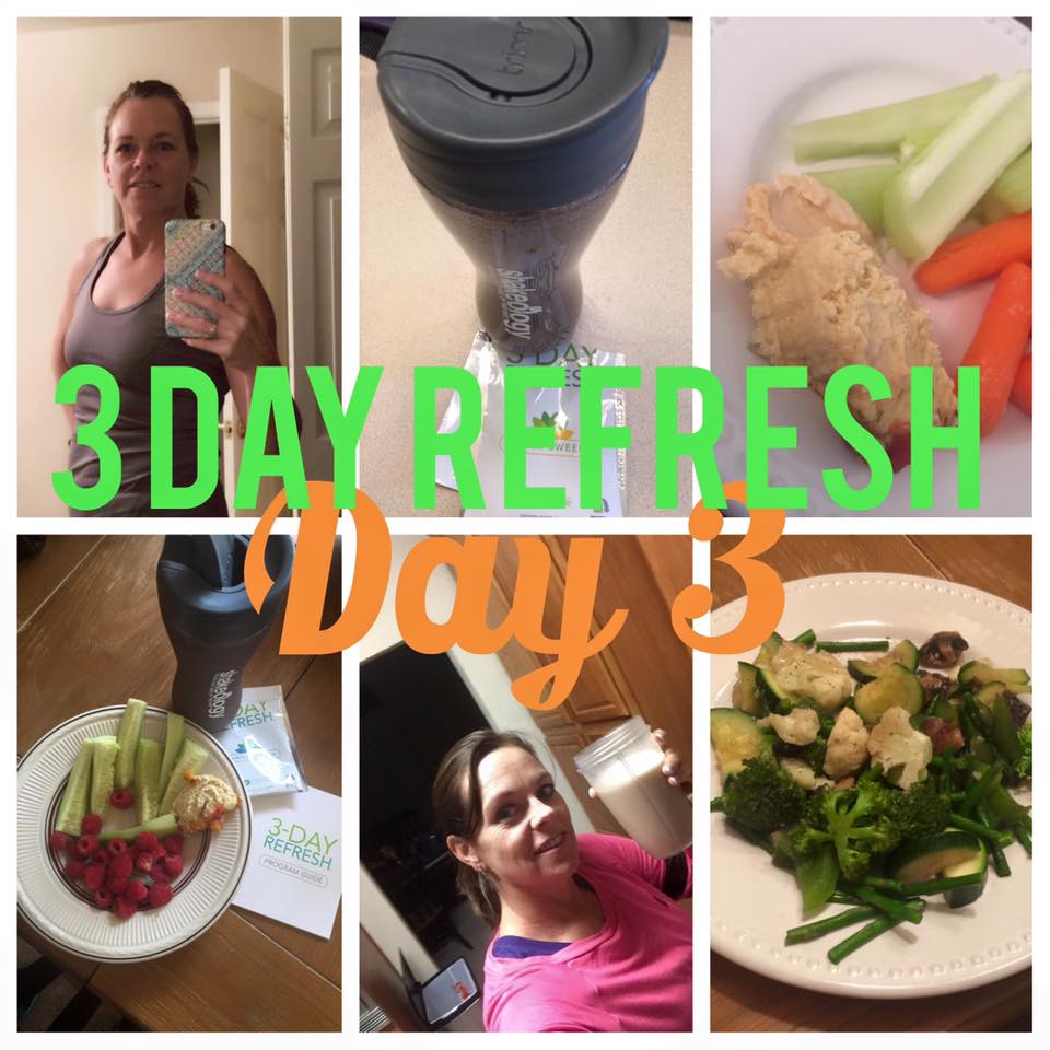 Beachbody Coach: 3 Day Refresh--Summary and Results