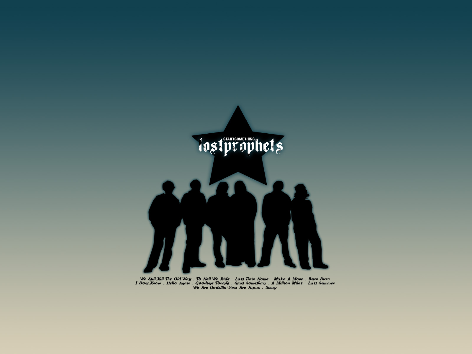 Lostprophets wallpaper ~ ALL ABOUT MUSIC