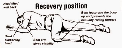 ENFERMERÍA - NURSING: 2015