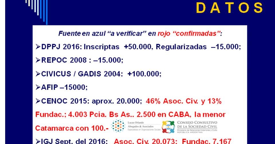 LEGALES para OSC / ONG y PARAMEDICO: ¿Cuántas ONG / OSC hay en la ...